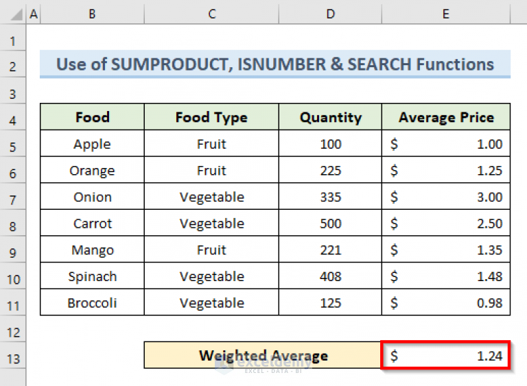 calculate-conditional-weighted-average-with-multiple-conditions-in-excel