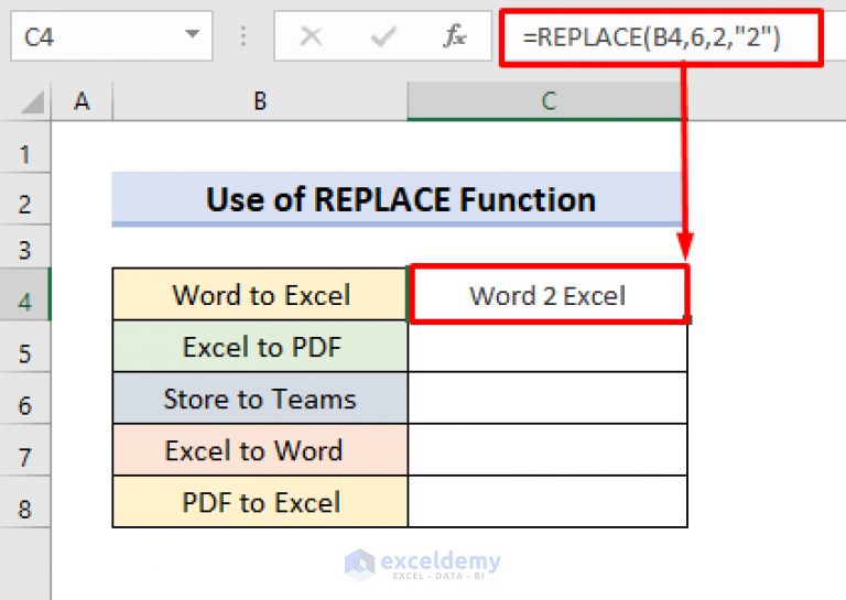 Excel Formula to Replace Text with Number (5 Examples) - ExcelDemy