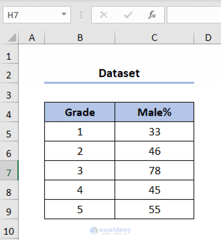 How To Calculate Male Female Ratio In Excel 3 Suitable Methods How To Calculate Male Female Ratio In Excel 3 Suitable Methods
