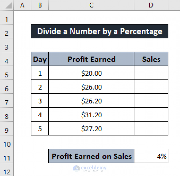 How To Divide A Number By A Percentage In Excel 3 Suitable Examples How To Divide A Number By A Percentage In Excel 3 Suitable Examples