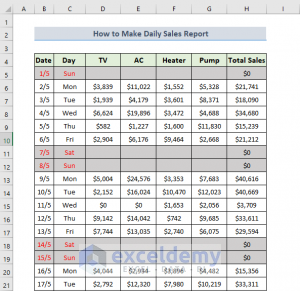 How to Make Daily Sales Report in Excel (with Quick Steps) - ExcelDemy