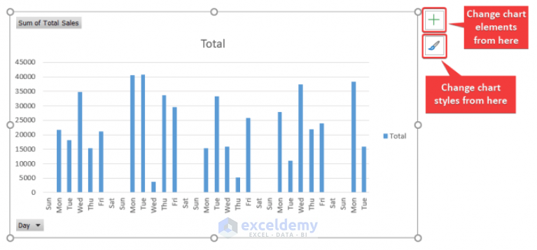 How to Make Monthly Report in Excel (with Quick Steps) - ExcelDemy