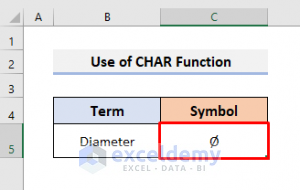 How to Type Diameter Symbol in Excel (4 Quick Methods) - ExcelDemy