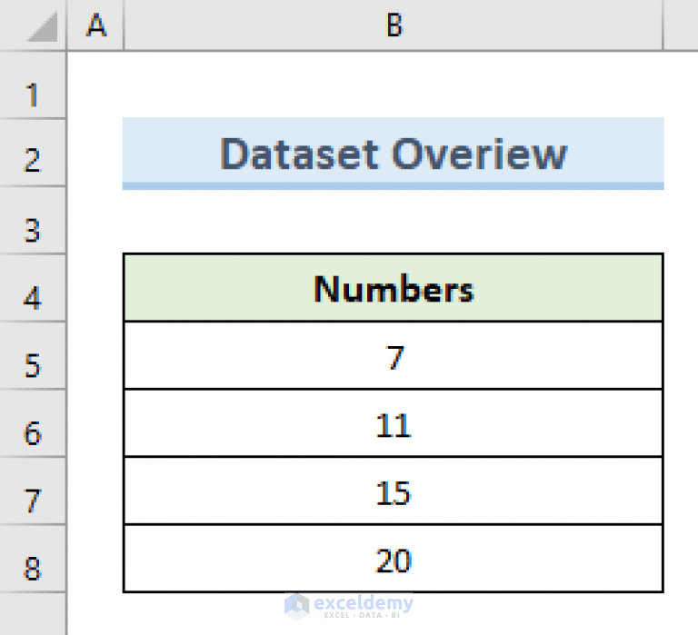 How To Type Minus Sign In Excel Without Formula 6 Simple Methods 