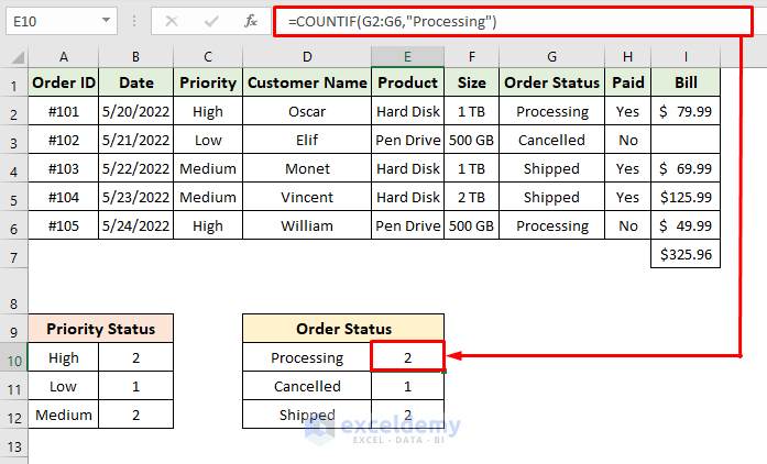 How To Keep Track Of Customer Orders In Excel With Easy Steps How To Keep Track Of Customer Orders In Excel With Easy Steps