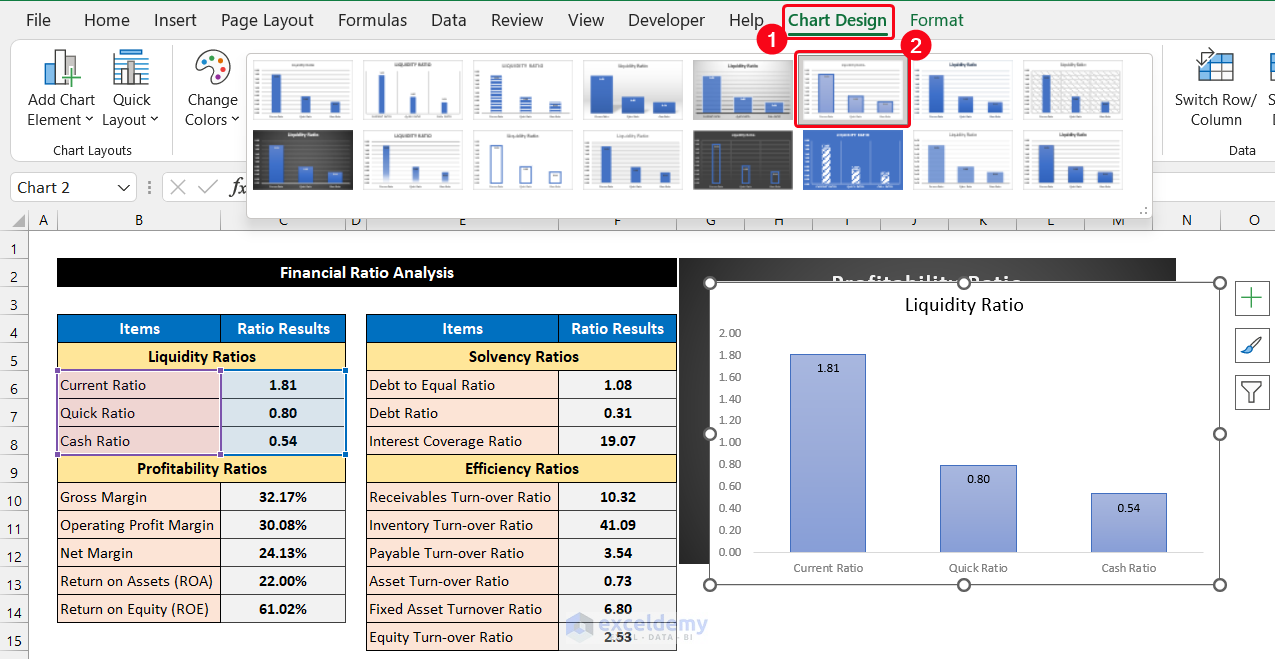 How To Do Ratio Analysis In Excel Sheet Format with Quick Steps How To Do Ratio Analysis In Excel Sheet Format with Quick Steps