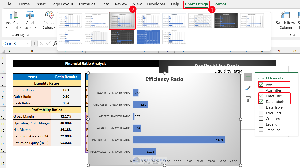 How To Do Ratio Analysis In Excel Sheet Format with Quick Steps How To Do Ratio Analysis In Excel Sheet Format with Quick Steps