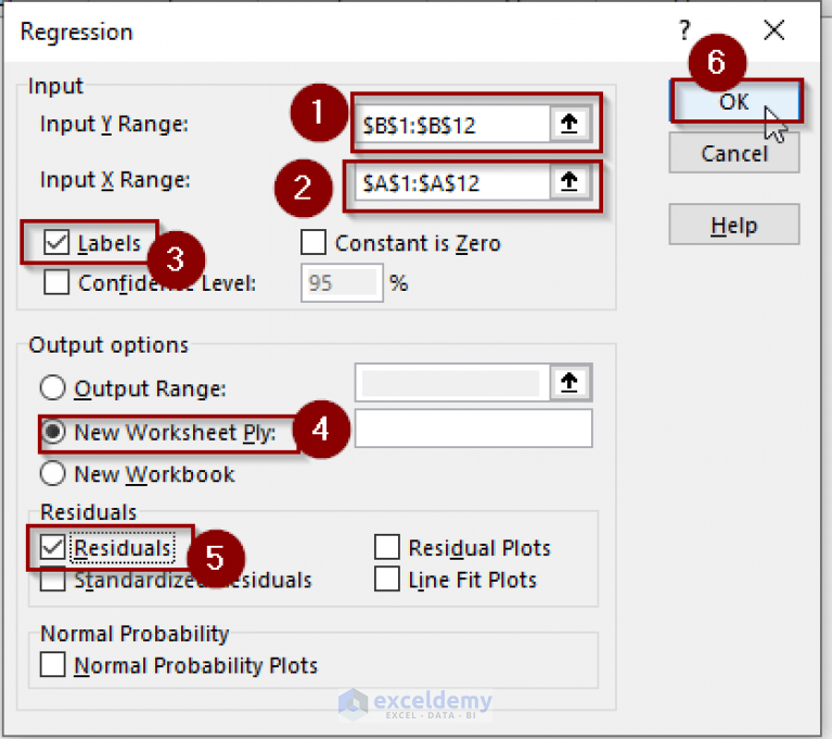 How To Forecast Sales Using Regression Analysis In Excel 3 Methods How To Forecast Sales Using Regression Analysis In Excel 3 Methods