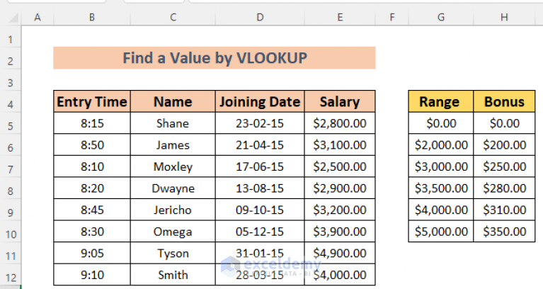 How to Use VLOOKUP to Find a Value That Falls Between a Range