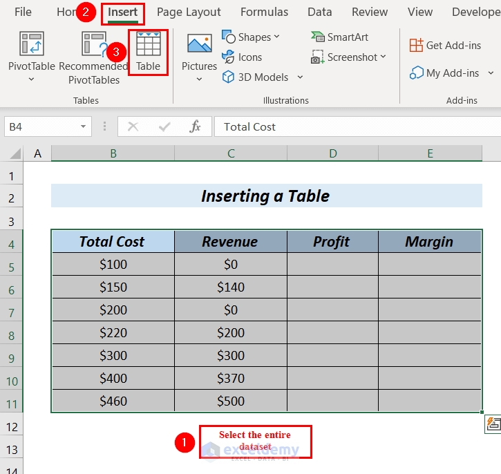 How To Calculate Negative Margin In Excel 4 Easy Methods ExcelDemy How To Calculate Negative Margin In Excel 4 Easy Methods ExcelDemy