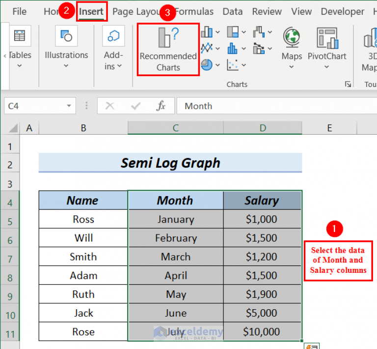 How To Plot Log Scale In Excel 2 Easy Methods ExcelDemy How To Plot Log Scale In Excel 2 Easy Methods ExcelDemy