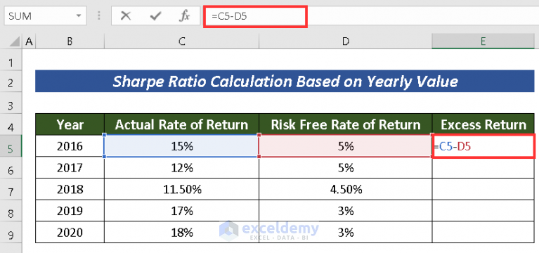 How to Calculate Sharpe Ratio in Excel (2 Common Cases) - ExcelDemy