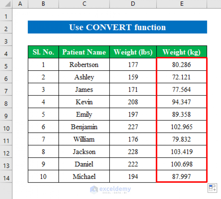 How To Convert Lbs To Kg In Excel 3 Easy Methods ExcelDemy How To Convert Lbs To Kg In Excel 3 Easy Methods ExcelDemy