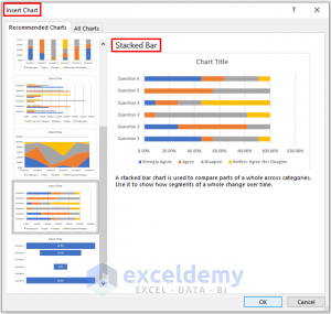 How to Analyze Survey Data with Multiple Responses in Excel (2 Methods)