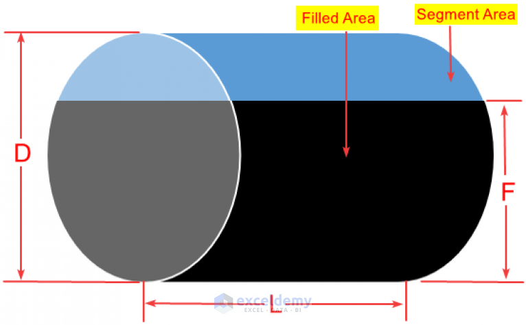 Horizontal Cylindrical Tank Volume Calculator in Excel