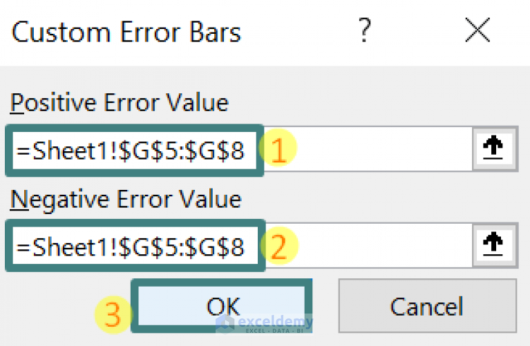 How To Add Individual Error Bars In Excel With Easy Steps ExcelDemy How To Add Individual Error Bars In Excel With Easy Steps ExcelDemy