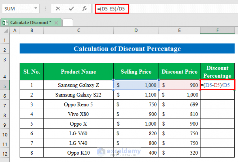 How To Calculate Discount In Excel 2 Easy Methods ExcelDemy How To Calculate Discount In Excel 2 Easy Methods ExcelDemy