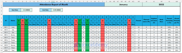 How to Track Attendance in Excel (with Detailed Steps) - ExcelDemy