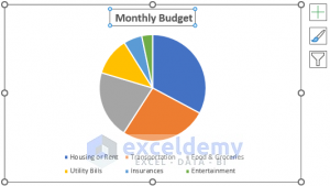 How to Make a Budget Pie Chart in Excel (with Easy Steps) - ExcelDemy