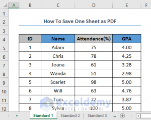 How to Save One Sheet in Excel as PDF (3 Useful Ways) - ExcelDemy