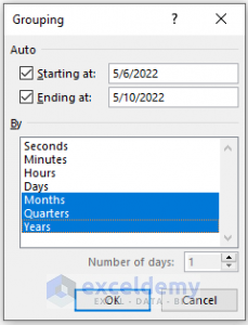 How to Group Dates in Excel Chart (3 Easy Ways) - ExcelDemy
