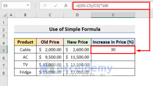 How to Calculate Price Increase Percentage in Excel (3 Easy Ways)