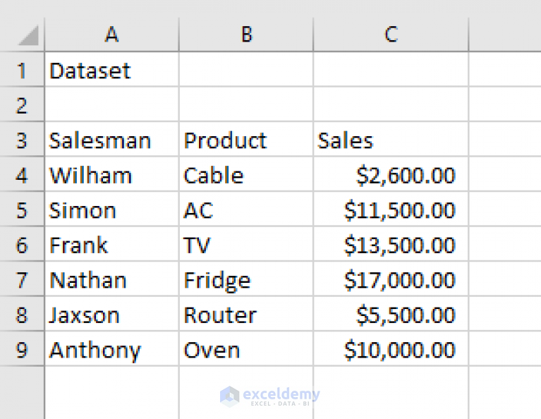 Fixed Excel CSV File Not Saving Changes 6 Possible Solutions Fixed Excel CSV File Not Saving Changes 6 Possible Solutions