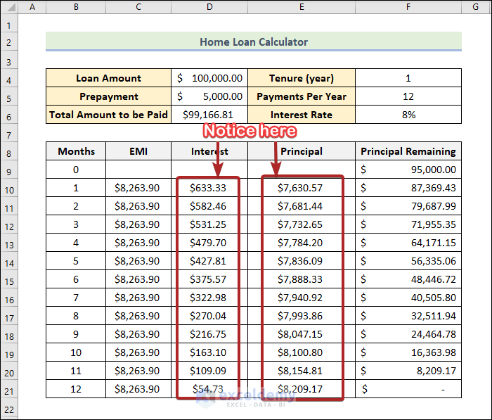 Create Home Loan Calculator In Excel Sheet With Prepayment Option Create Home Loan Calculator In Excel Sheet With Prepayment Option