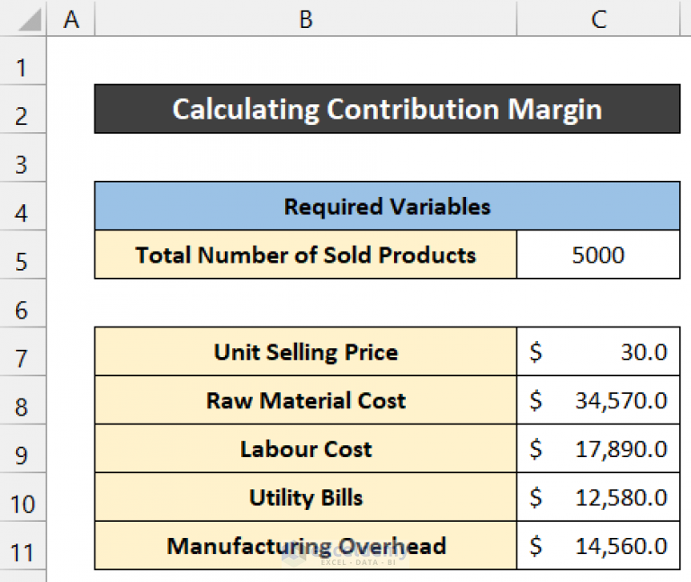 How To Calculate Contribution Margin In Excel 2 Suitable Examples How To Calculate Contribution Margin In Excel 2 Suitable Examples