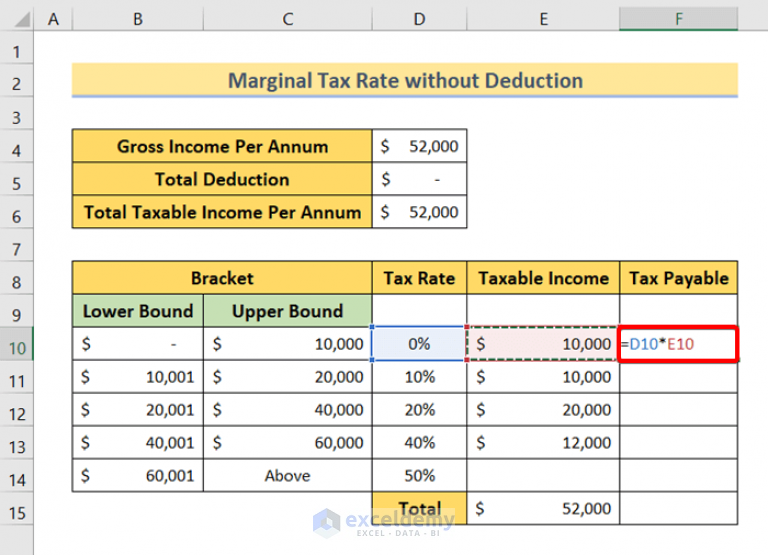 How To Calculate Marginal Tax Rate In Excel 2 Quick Ways ExcelDemy How To Calculate Marginal Tax Rate In Excel 2 Quick Ways ExcelDemy