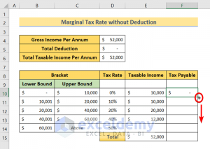 How to Calculate Marginal Tax Rate in Excel (2 Quick Ways) - ExcelDemy