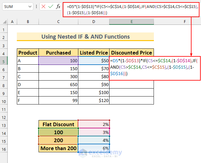 How To Calculate Multiple Discounts In Excel 4 Easy Methods 