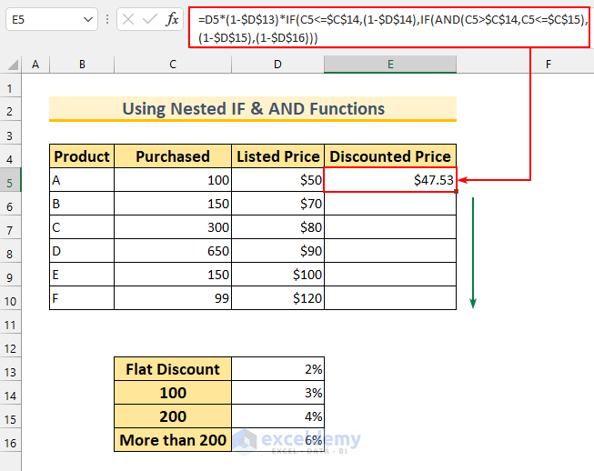 How To Calculate Multiple Discounts In Excel 4 Easy Methods 