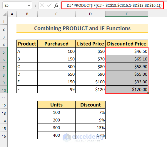 How To Calculate Multiple Discounts In Excel 4 Easy Methods 