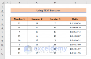 How to Calculate Ratio of 3 Numbers in Excel (3 Quick Methods)