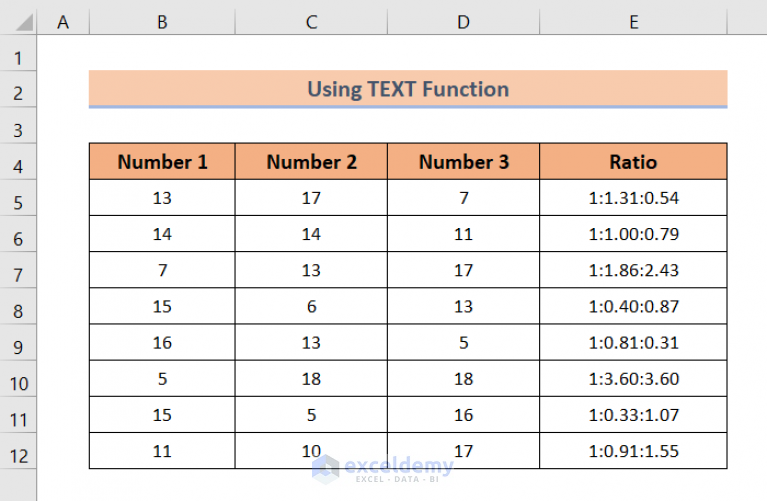 How To Calculate Ratio Of 3 Numbers In Excel 3 Quick Methods How To Calculate Ratio Of 3 Numbers In Excel 3 Quick Methods