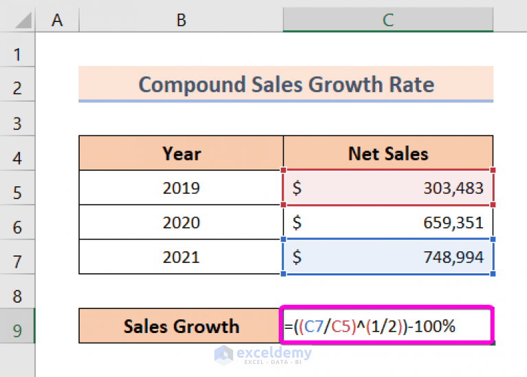 How to Calculate Sales Growth over 3 Years in Excel (2 Methods)