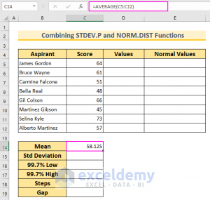 How to Create a Bell Curve in Excel (2 Easy Methods) - ExcelDemy