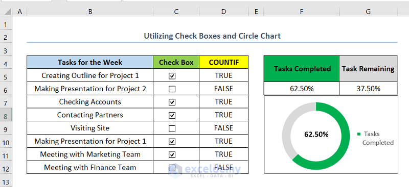 How To Create A Progress Tracker In Excel 3 Handy Ways ExcelDemy