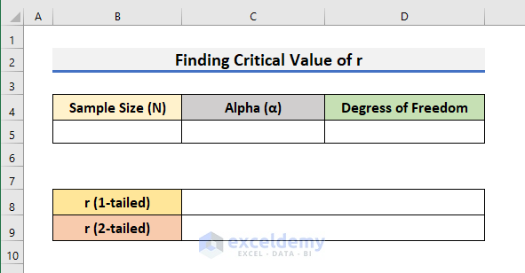 How to Find Critical Value of r in Excel? - ExcelDemy