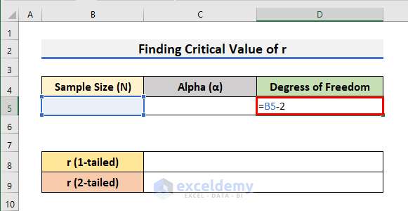 How to Find Critical Value of r in Excel? - ExcelDemy