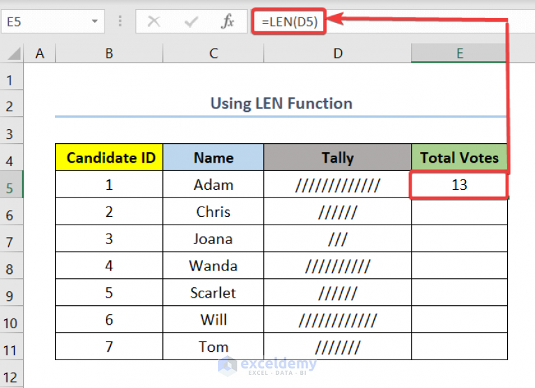 How to Make a Tally Sheet in Excel (3 Quick Methods) - ExcelDemy
