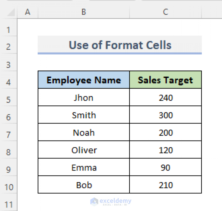 How To Put Sign In Excel Without Formula 5 Ways ExcelDemy How To Put Sign In Excel Without Formula 5 Ways ExcelDemy