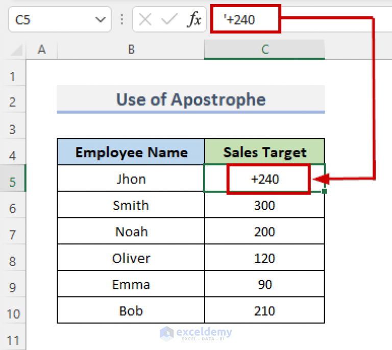 How To Put Sign In Excel Without Formula 5 Ways ExcelDemy How To Put Sign In Excel Without Formula 5 Ways ExcelDemy