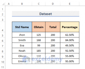 How to Remove Percentage Symbol in Excel Without Changing Values