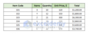 How to Make Tally Purchase Order Format in Excel (With Easy Steps)