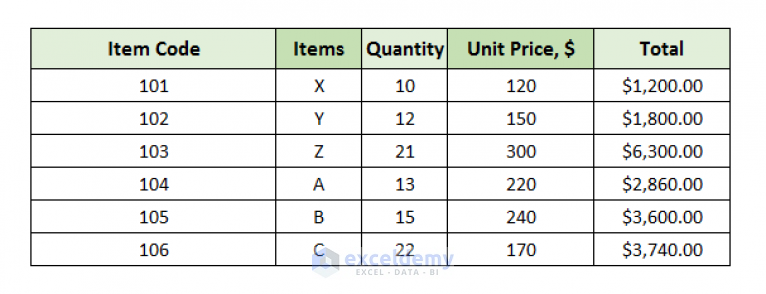 How to Make Tally Purchase Order Format in Excel (With Easy Steps)
