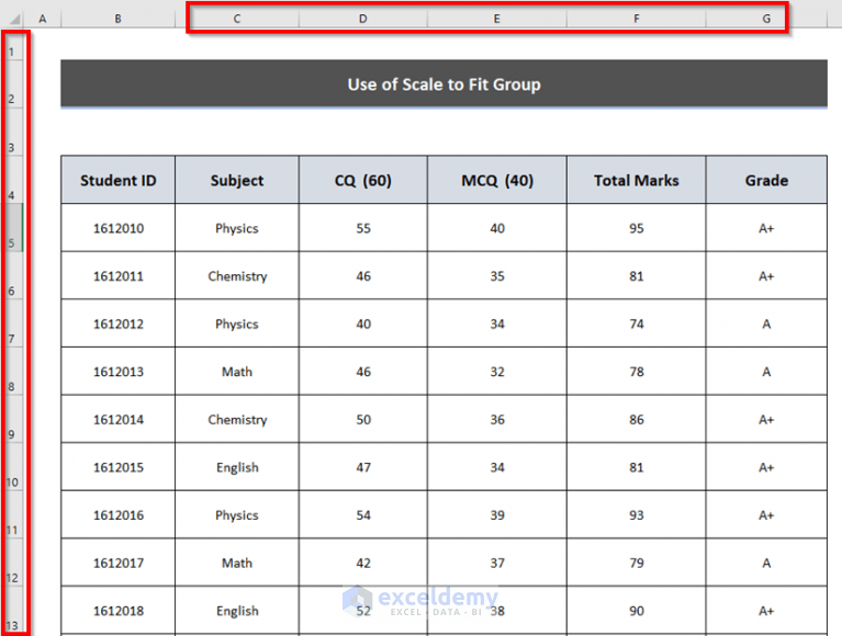 How to Stretch Excel Spreadsheet to Full Page Print (5 Easy Ways)