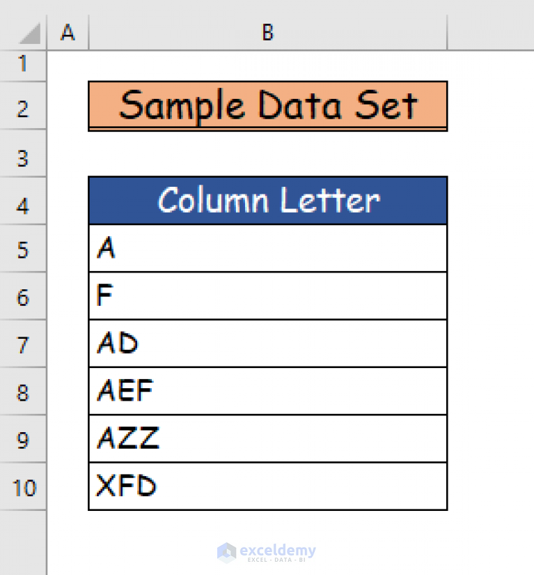 Column Letter To Number Converter In Excel 5 Easy Examples Column Letter To Number Converter In Excel 5 Easy Examples