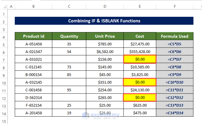 How To Leave Cell Blank If There Is No Data In Excel 5 Ways 6316